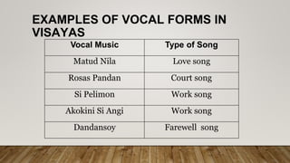 MUSIC OF CORDILLERA, Mindoro, Palawan,.pptx