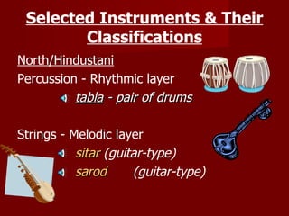 Music of india | PPT
