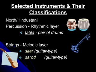 Music of india powerpoint | PPT