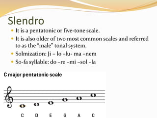 Music of indonesia | PPTX