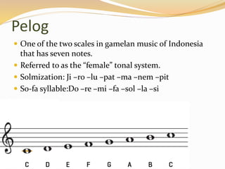 Music of indonesia | PPTX