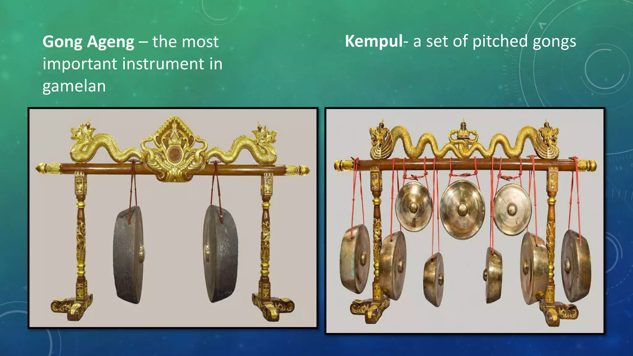 Music of indonesia | PPTX