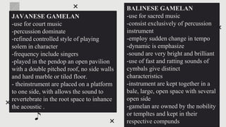 MUSIC OF INDONESIA PPT.pptx