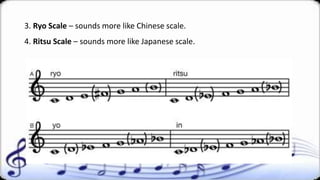 Music of japan | PPTX