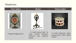 Music of japan | PPT