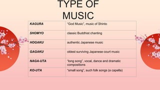 MUSIC OF JAPAN.2.pptx