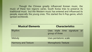 Music of korea | PPTX