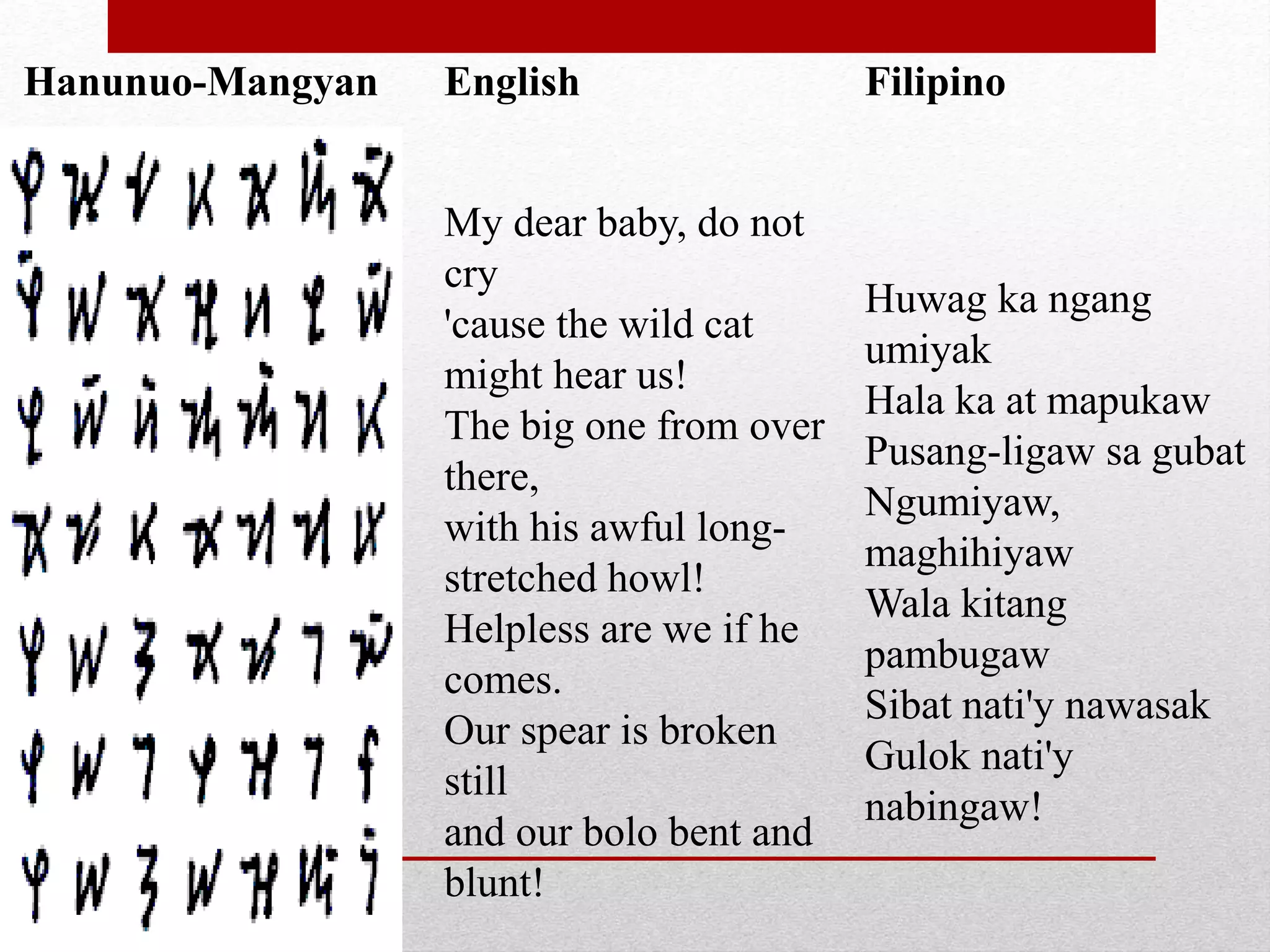 Lesson 2 Music of mindoro (2nd Quarter) | PPTX
