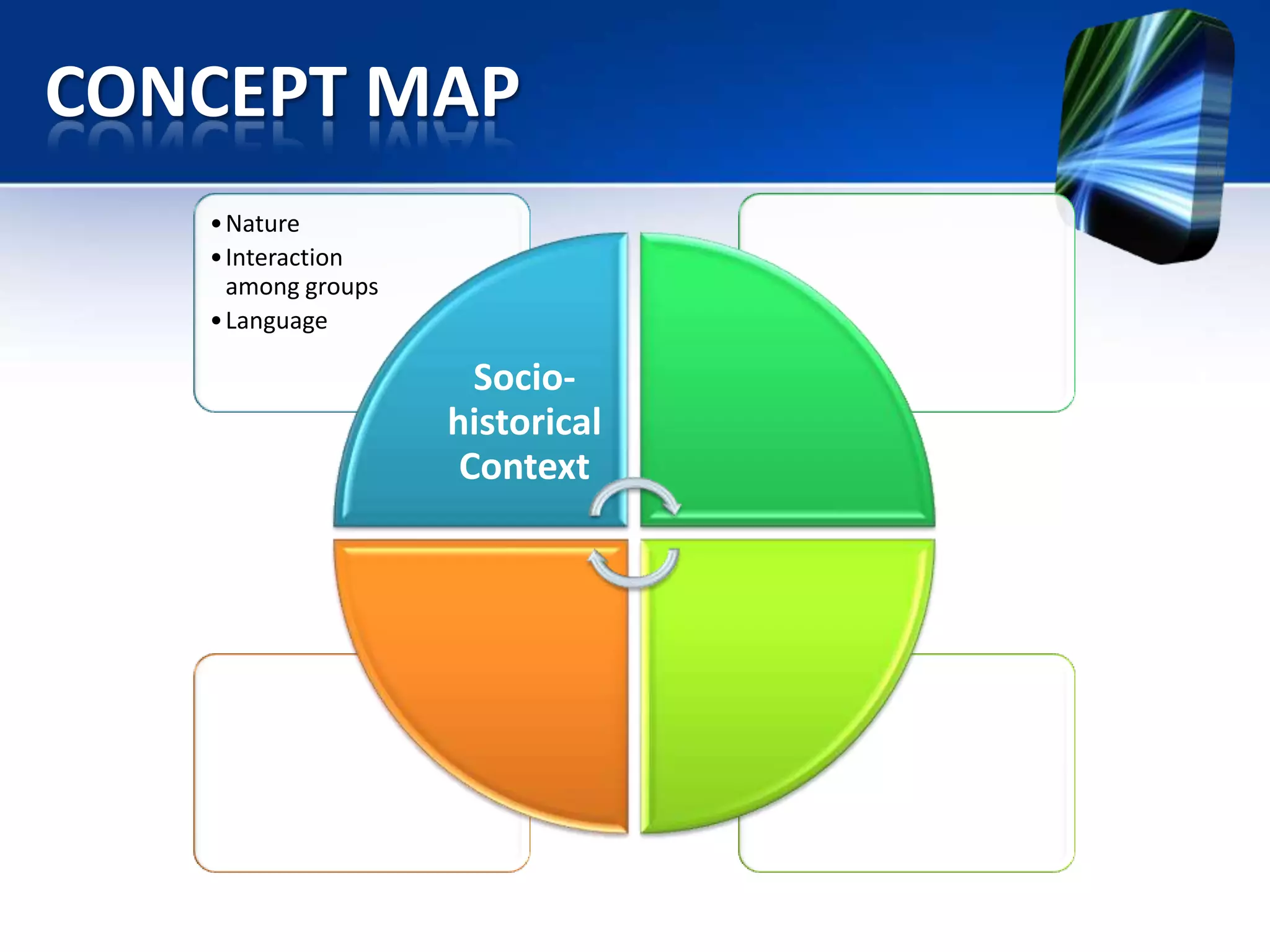 Music of palawan | PPTX