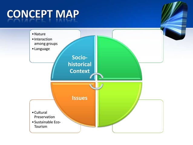 Music of palawan | PPTX