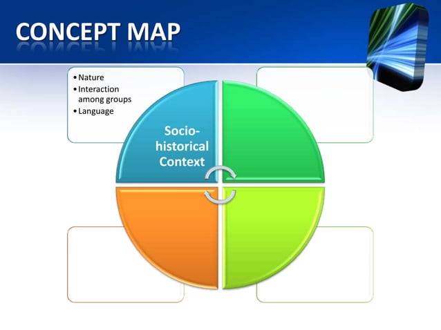 Music of palawan | PPTX