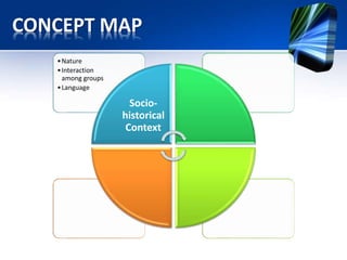 musicofpalawan-.pptx