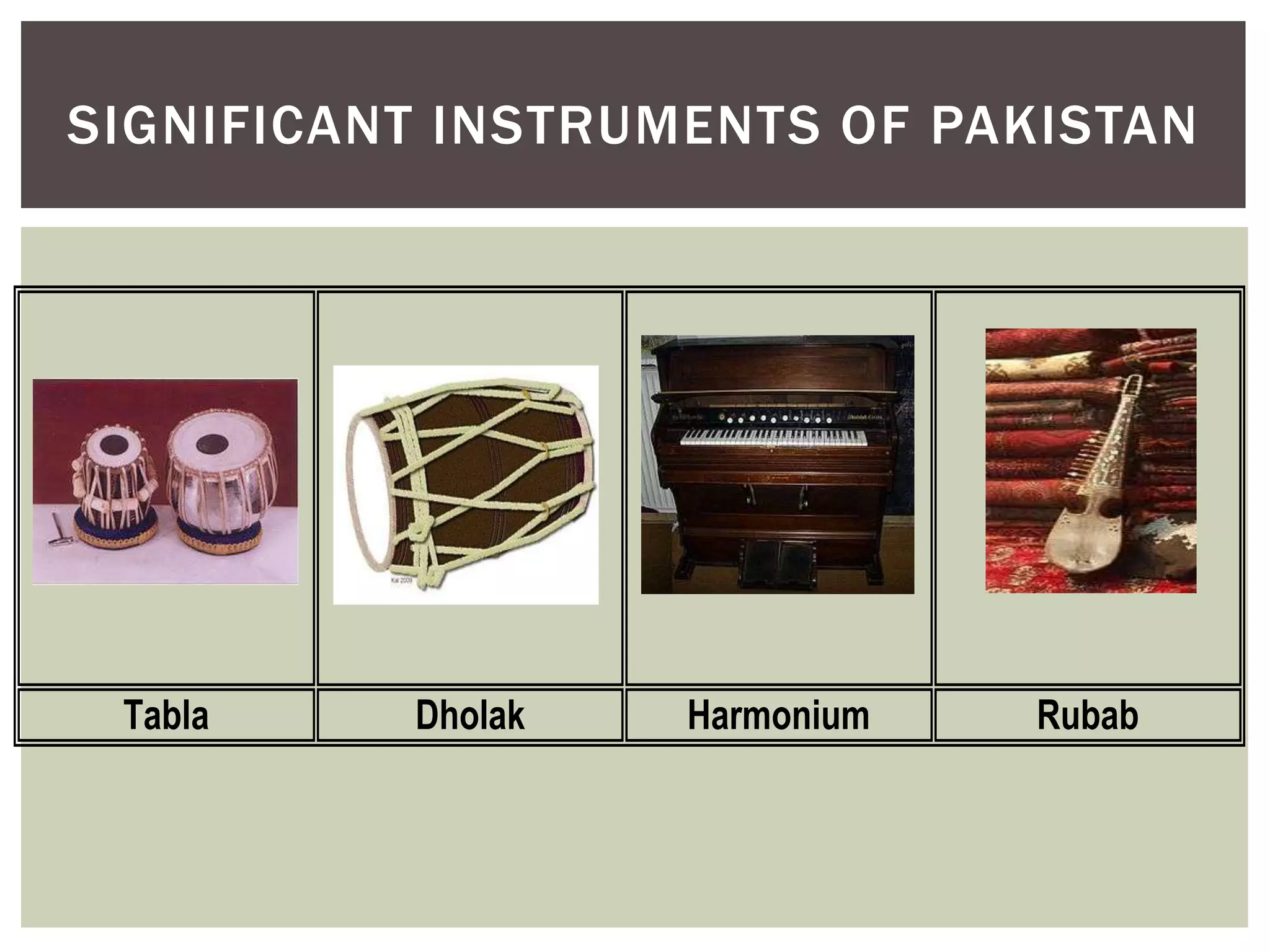 Music of South, Central and West Asia | PPTX