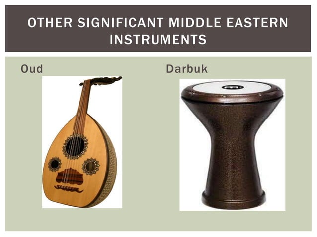 Music of South, Central and West Asia | PPTX