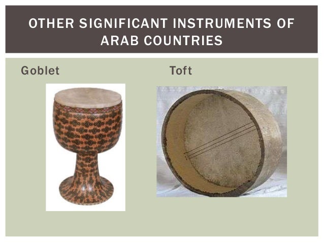 Music of South, Central and West Asia
