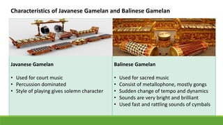 Music of southeast asia indonesia | PPTX