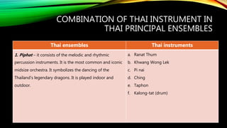 Music of thailand | PPTX