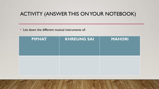 MUSIC OF THAILAND CAMBODIA_MYANMAR_MAPEH_8.pptx