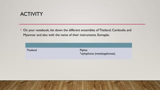 MUSIC OF THAILAND CAMBODIA_MYANMAR_MAPEH_8.pptx