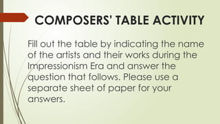 Music of the 20th Century music 10 q1 w1 | PPTX