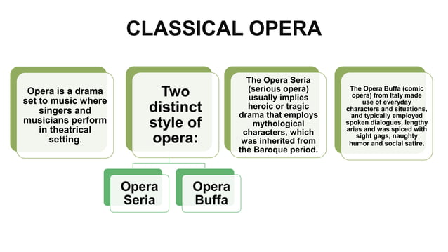 MUSIC OF THE CLASSICAL PERIOD.pptx