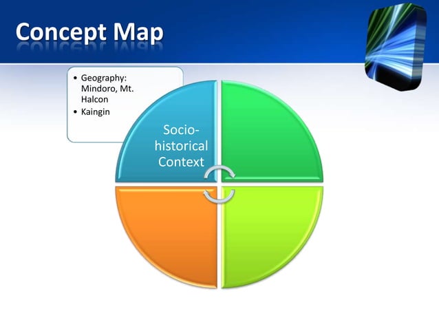 Music of the mangyan mindoro | PPTX | Musical Instruments | Hobbies ...