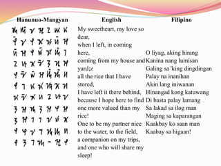 Music of the Mangyan Mindoro.pptx