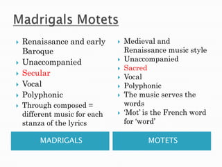 Music of the Renaissance | PPTX | Classical Music | Music