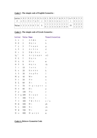 Music of the spheres learning.pdf