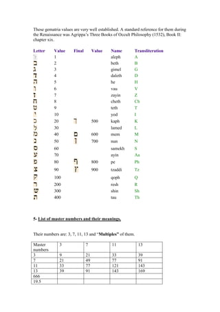 Music of the spheres learning.pdf