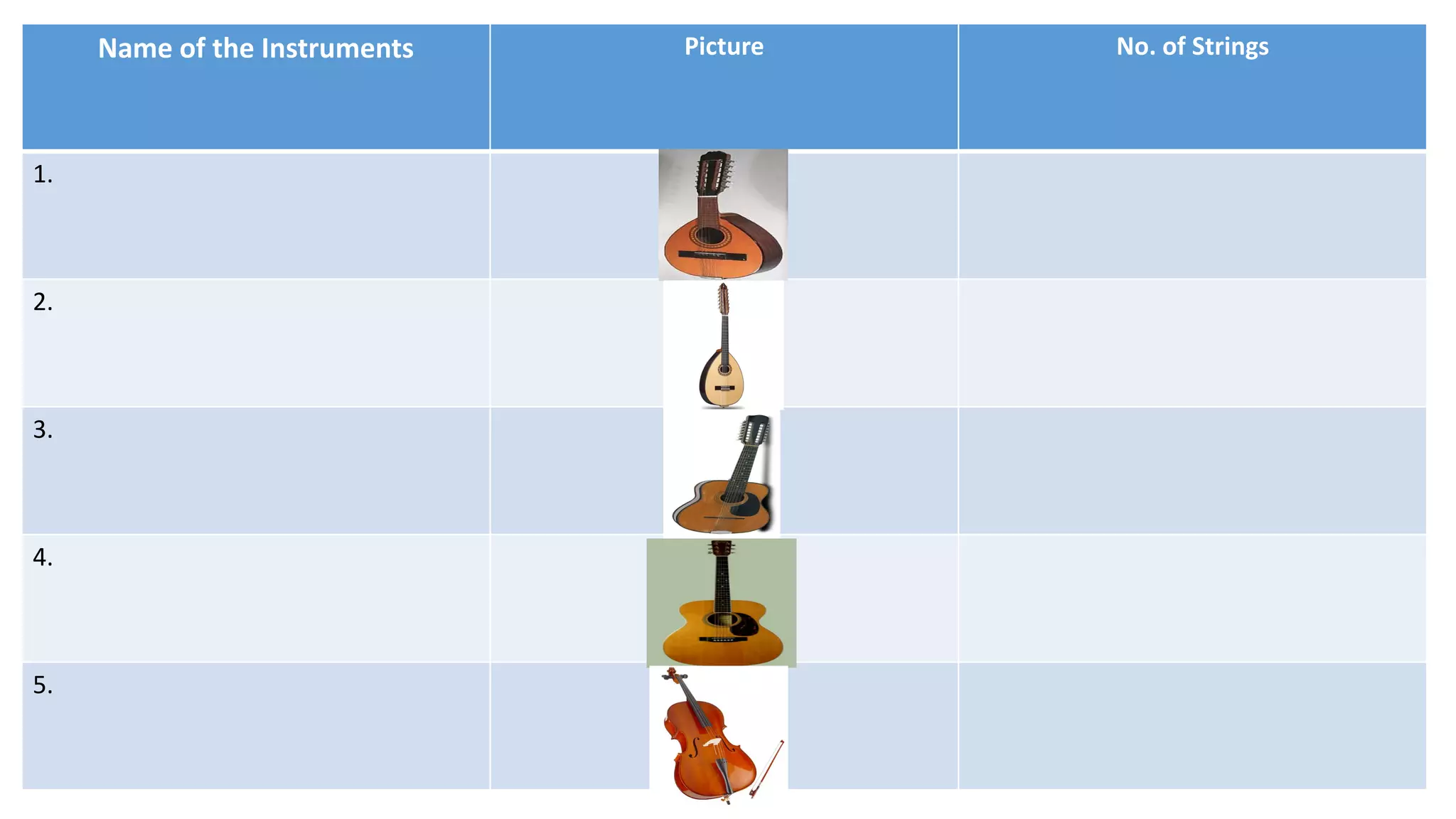 music of visyas.pptx