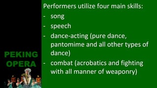 Music_Peking Opera.pptx