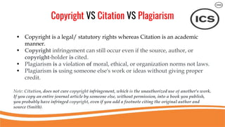 Copyright, Fair Use, Creative Commons, Public Domain | PPTX