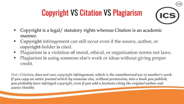 Copyright, Fair Use, Creative Commons, Public Domain | PPTX ...