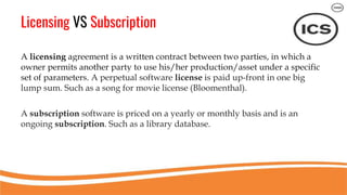 Copyright, Fair Use, Creative Commons, Public Domain | PPTX