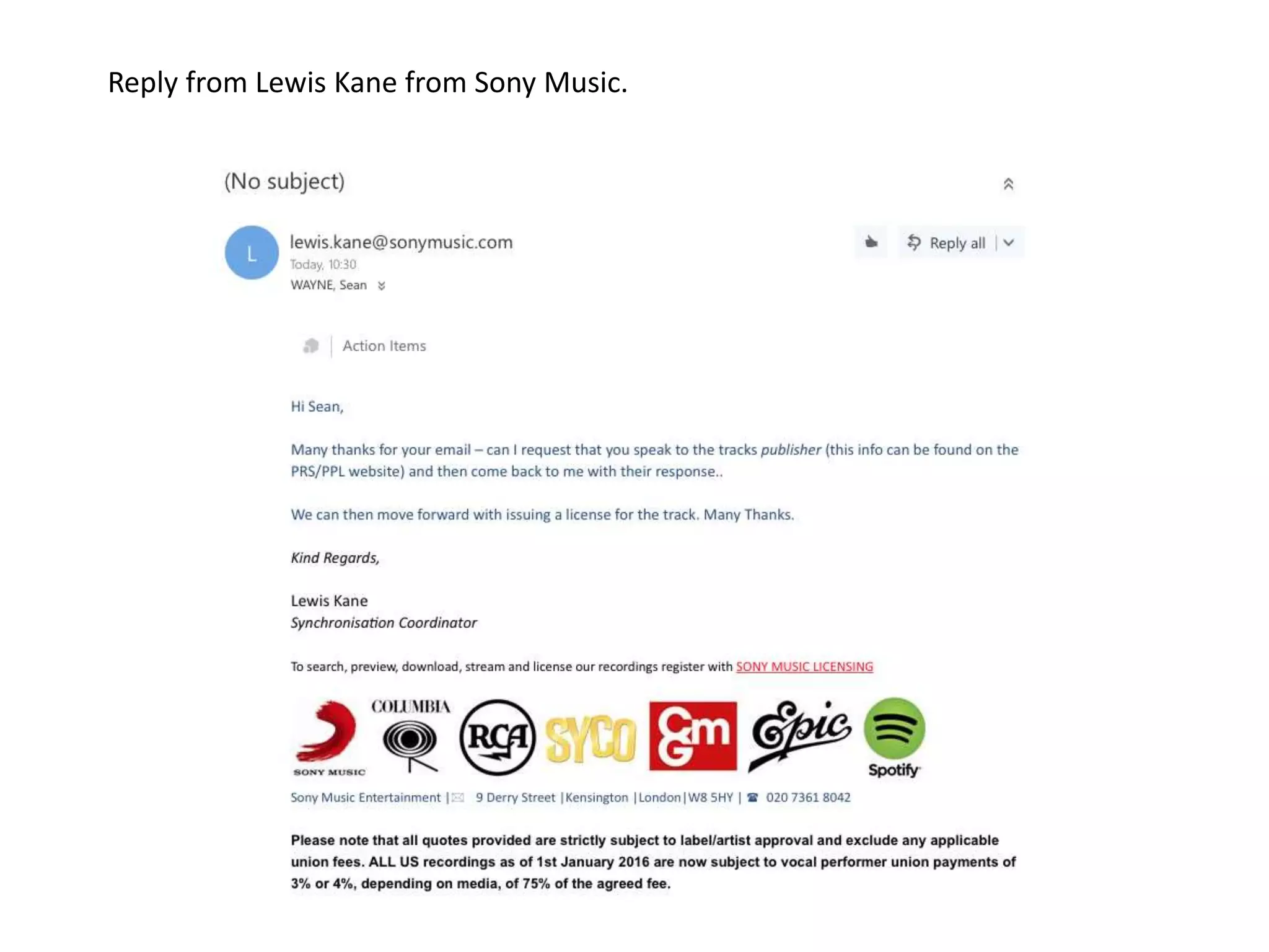 Music permission | PPTX