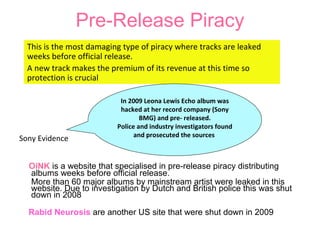 Music piracy | PPT