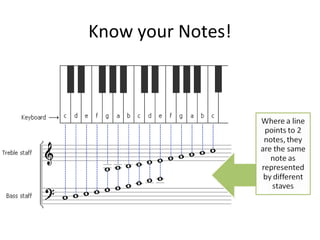 Music Powerpoint | PPT