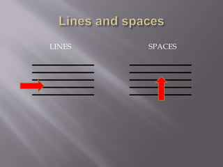 Music power point presentation | PPTX