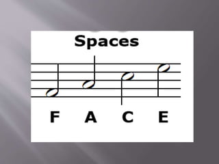 Music power point presentation | PPTX