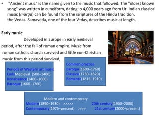 music in india | PPT