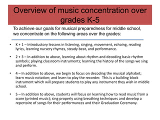 Music presentation | PPTX