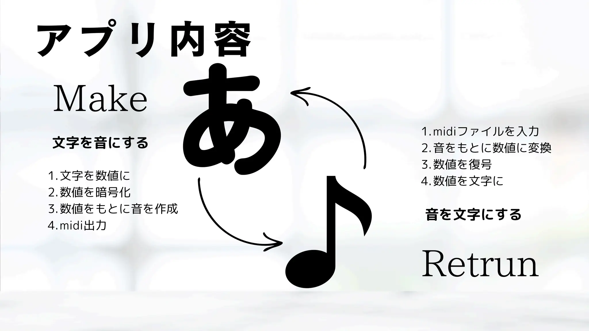 musicprotocolaaaaaaaaaaaaaaaaaaaaaaaaaaa | PPT