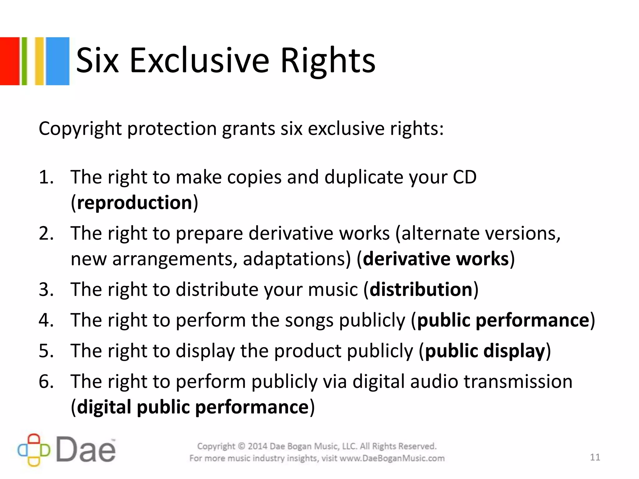 Music Publishing & Copyright Administration In The Internet Age | PPTX