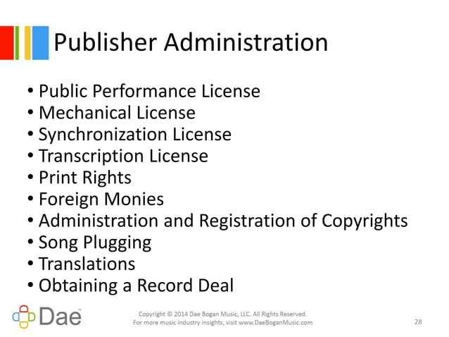 Music Publishing & Copyright Administration In The Internet Age | PPTX