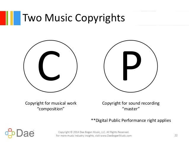 Music Publishing & Copyright Administration In The Internet Age