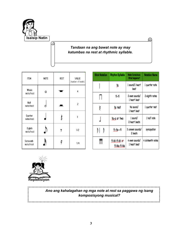 K TO 12 GRADE 5 LEARNER’S MATERIAL IN MUSIC (Q1-Q4) | PDF