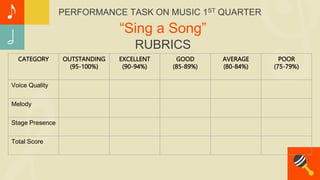 MUSIC Q1 DAY 4 Musical Instrument.pptx