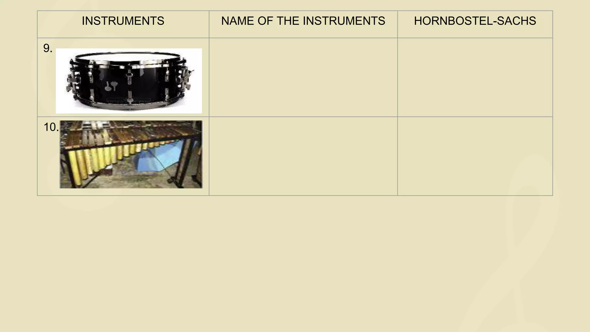 MUSIC Q1 Hornbostel-Sachs.pptx