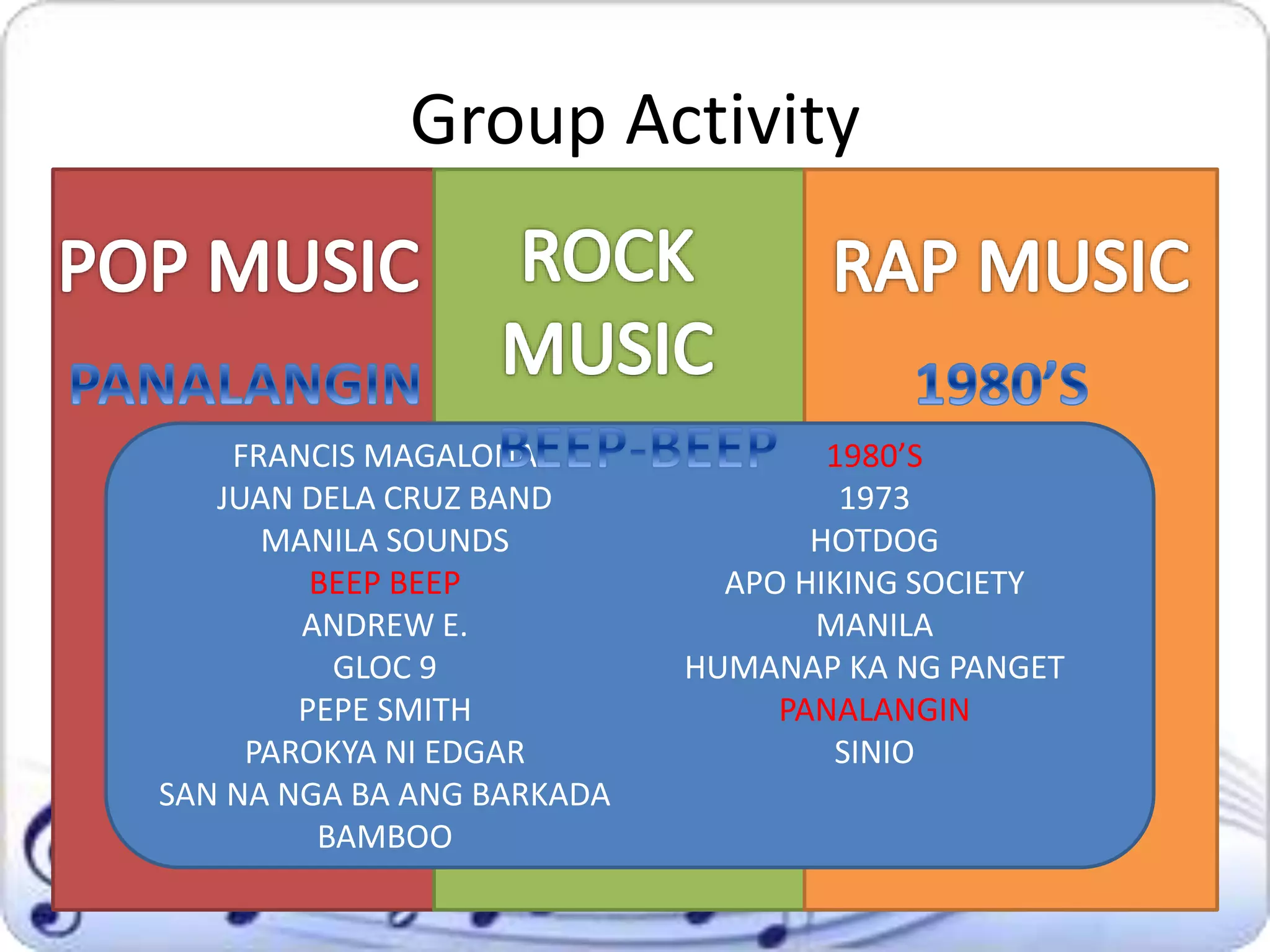 music_Q2_Philippine_Music.pptx